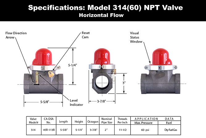 Model 314 Series 2" Horizontal Valve Specification Sheet